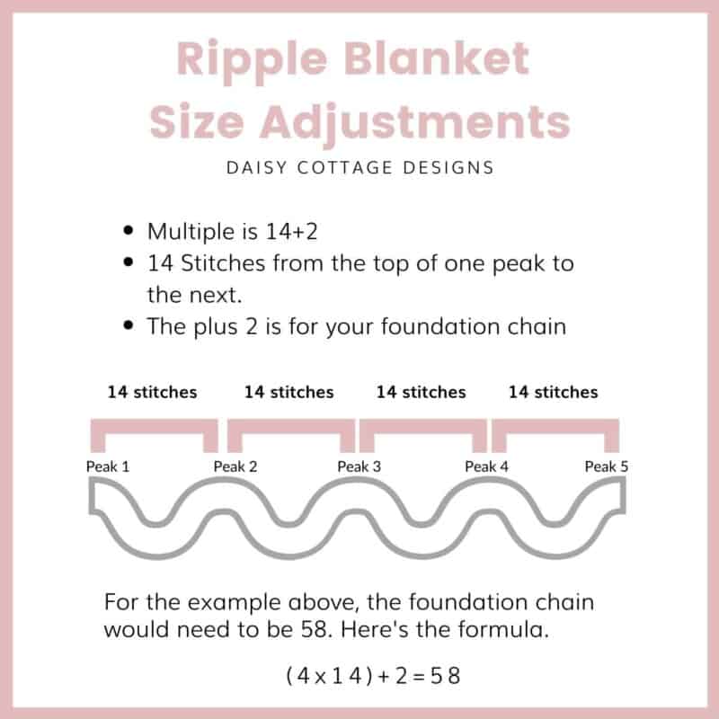 How to Make a Ripple Blanket (With Video Tutorial)