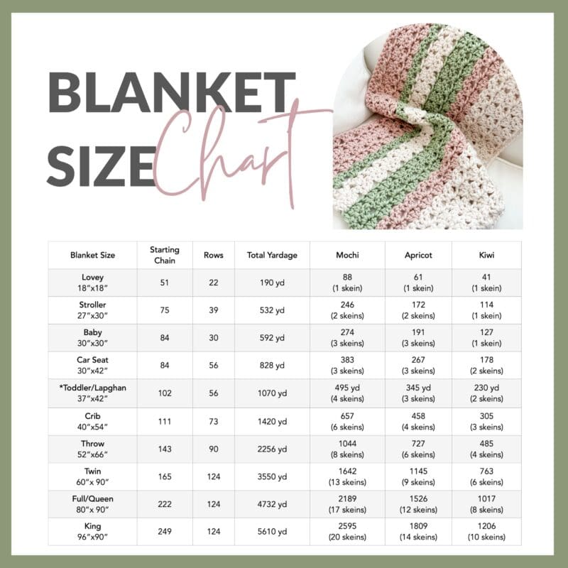 QUICK Chunky Blanket Crochet Pattern - Beginner-Friendly!
